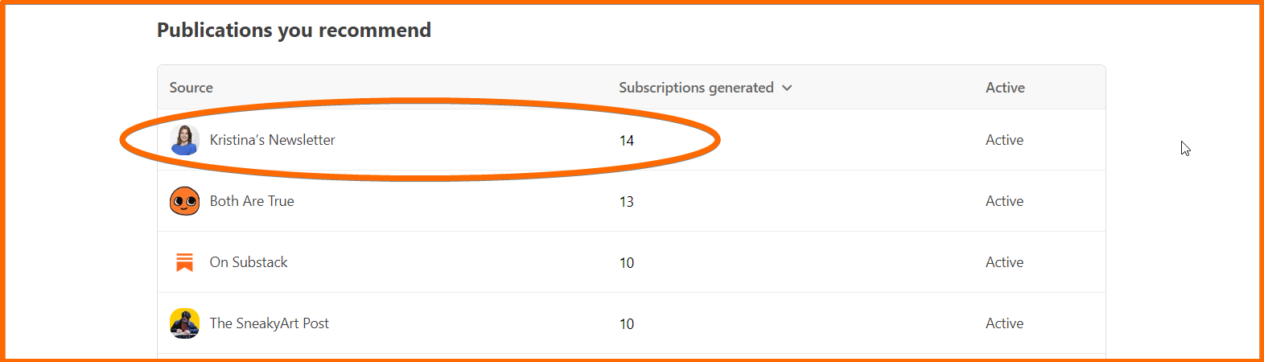 Substack vs Patreon: The Best Platform for Creators in 2024