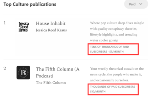 Should You Start a Substack? Explore Pros & Cons Before Starting